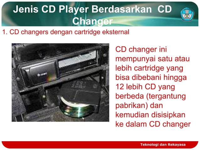 Jenis jenis cd player | PPT | Free Download