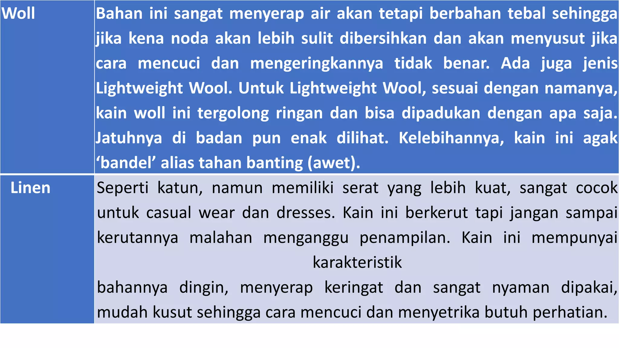 Jenis jenis cucian | PPTX