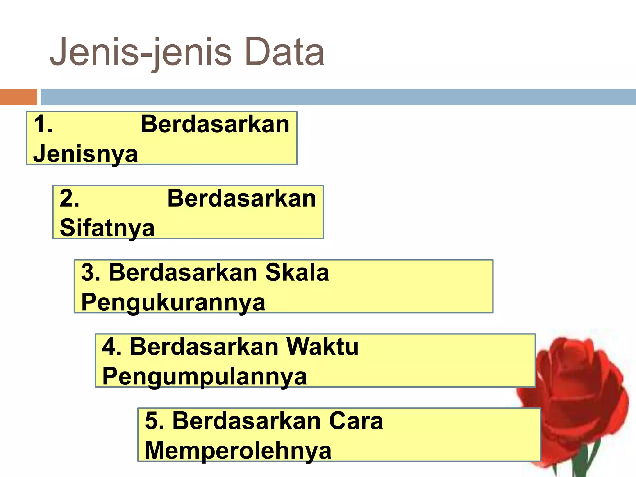Jenis jenis data | PPT