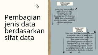 Materi Jenis-jenis Data Olahan - Nuri.pptx