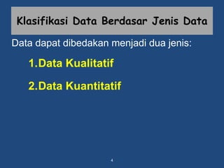 Jenis jenis data dan teknik pengumpulan data | PPTX