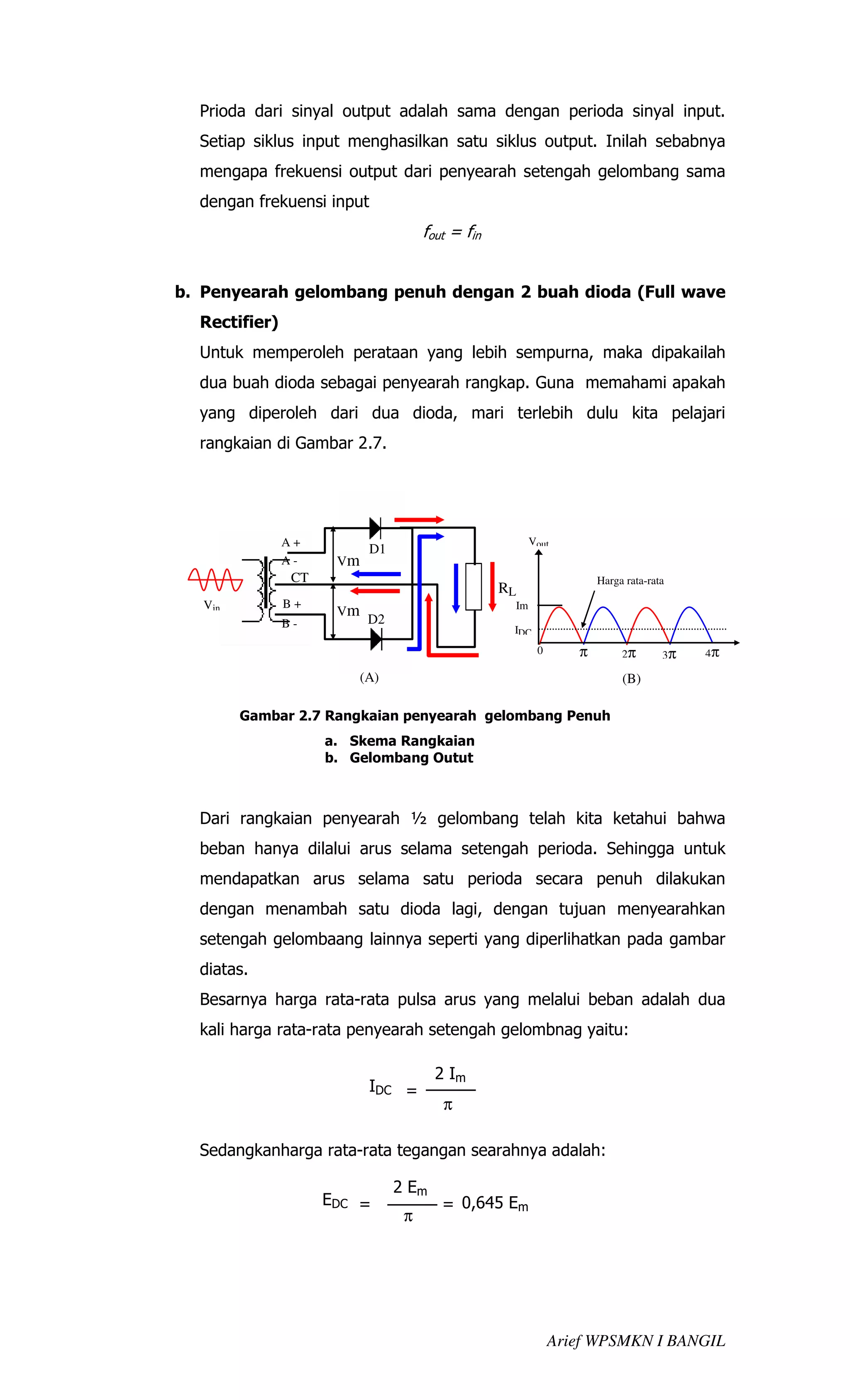 Jenis jenis dioda | PDF