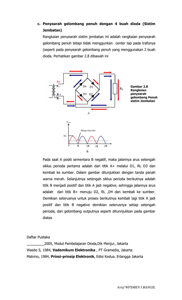 Jenis jenis dioda | PDF