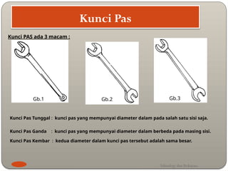 Jenis-jenis Hand Tools.pptx----------------- | PPTX