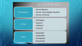 JENIS-JENIS HERNIA.pptx