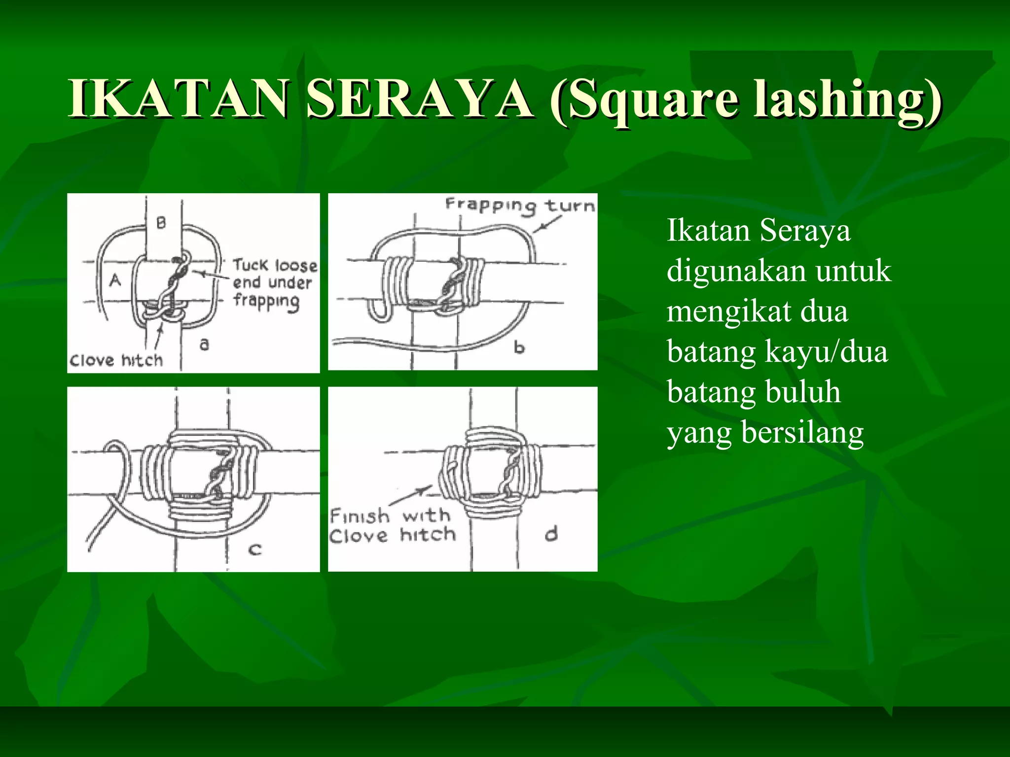 Jenis jenis ikatan (knots) | PPT