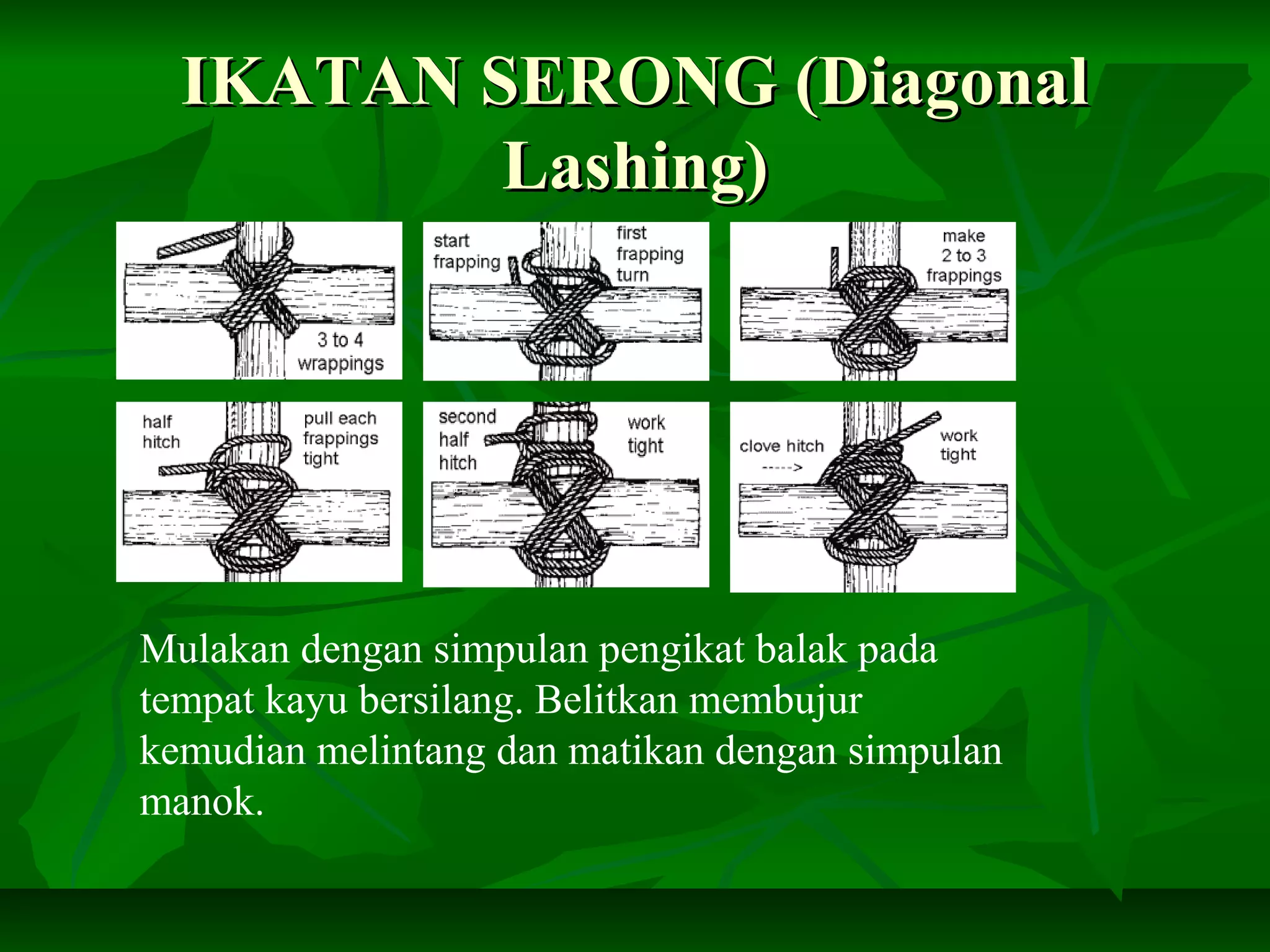 Jenis jenis ikatan (knots) | PPT