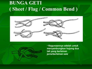 Jenis jenis ikatan (knots) | PPT