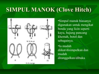 Jenis jenis ikatan (knots) | PPT
