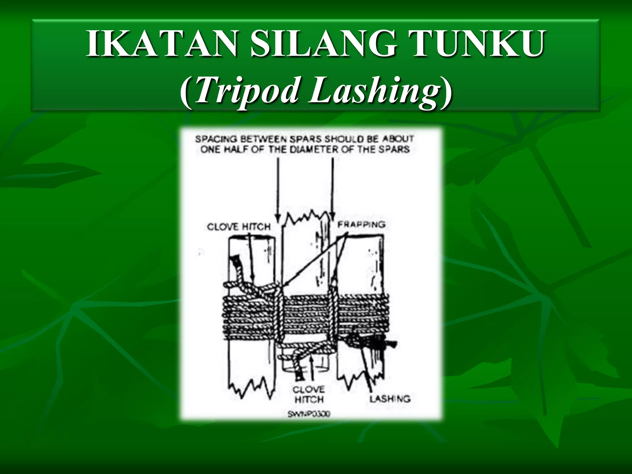 Jenis jenis ikatan (knots) | PPTX
