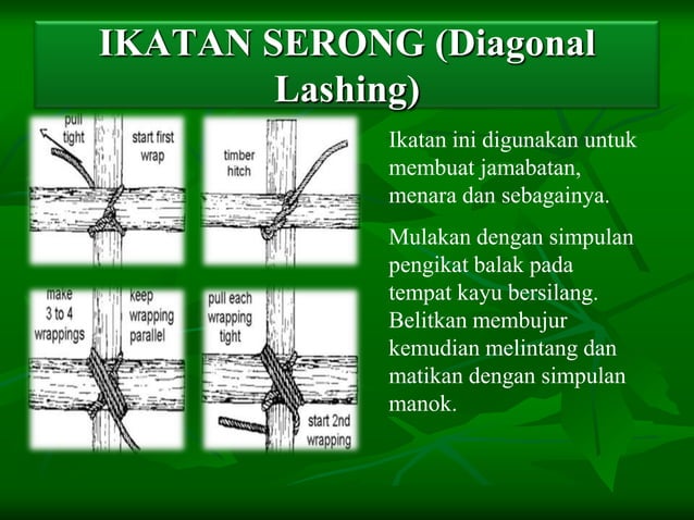 Jenis jenis ikatan (knots) | PPTX