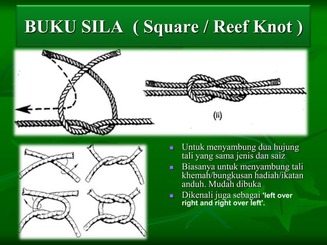 Jenis jenis ikatan (knots) | PPT