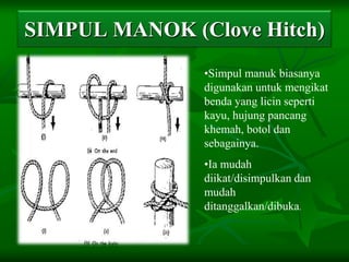 Jenis jenis ikatan (knots) | PPTX