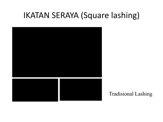 Jenis-Jenis Ikatan (Knots).ppt