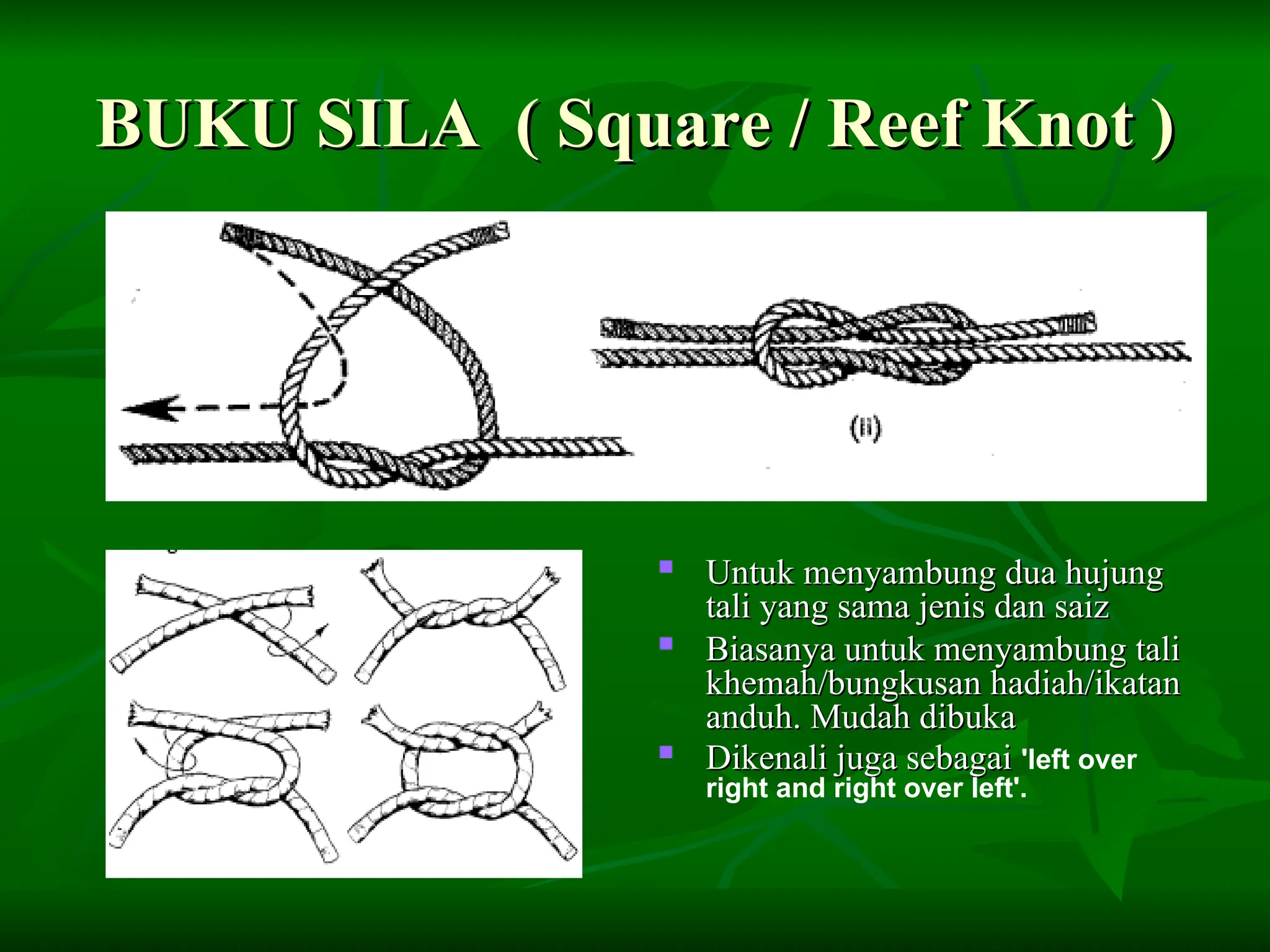 Jenis-Jenis Ikatan dalam badan beruniform (Knots).ppt