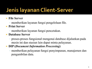 Jenis-jenis_Jaringan_Komputer berserta keterangan lengkap. semua ada di ...