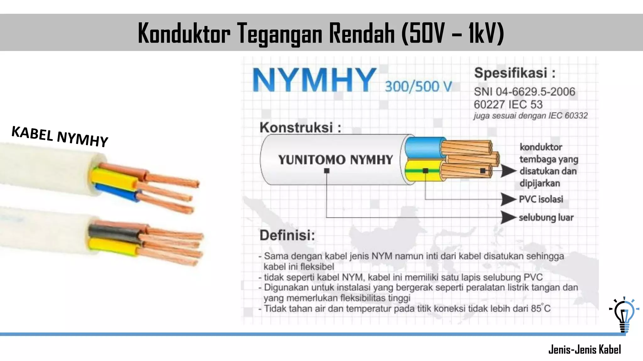 Jenis jenis kabel | PDF