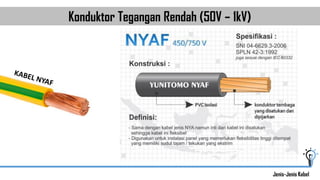 Jenis jenis kabel | PDF