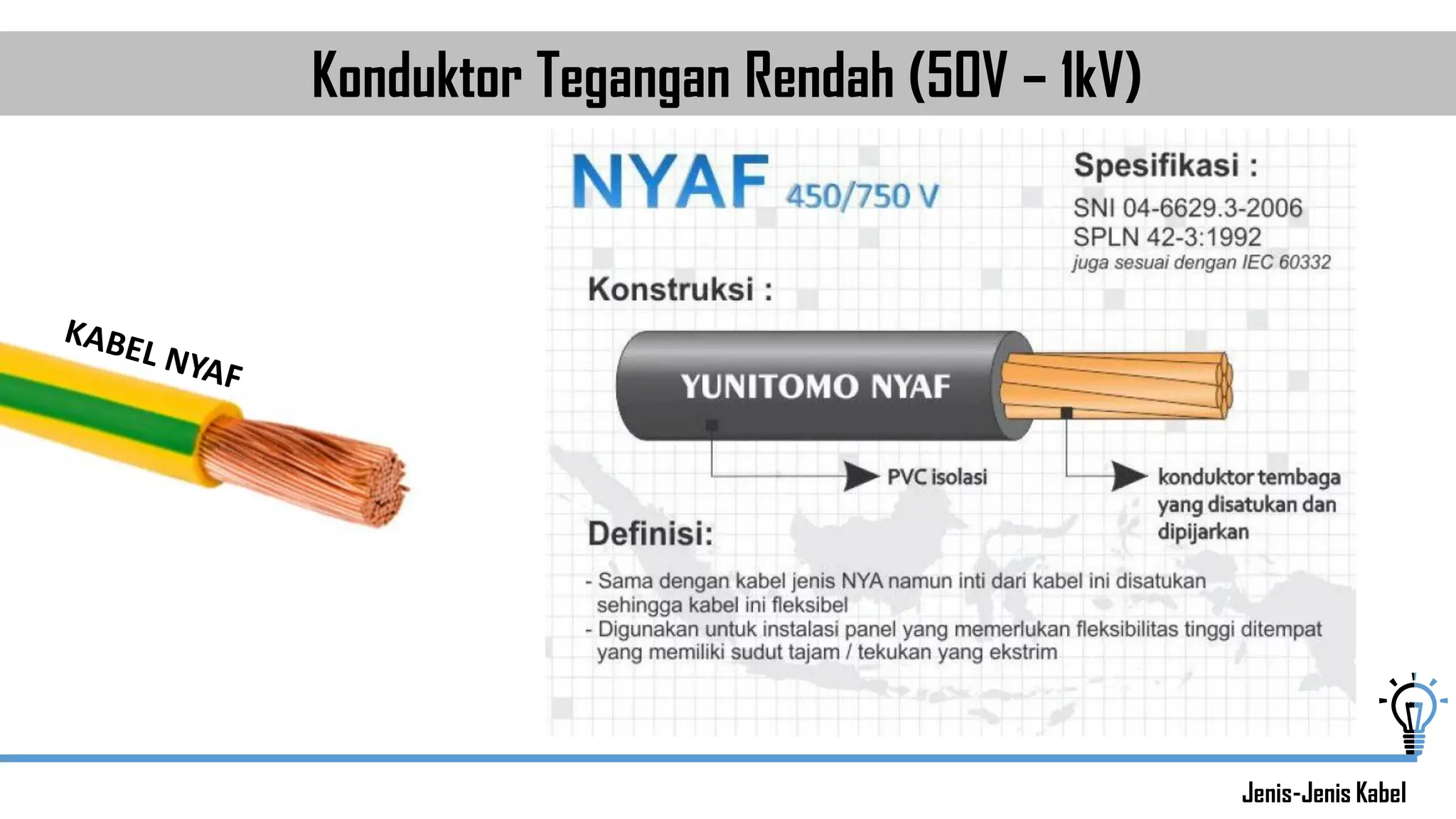 JENIS - JENIS KABEL.pdf