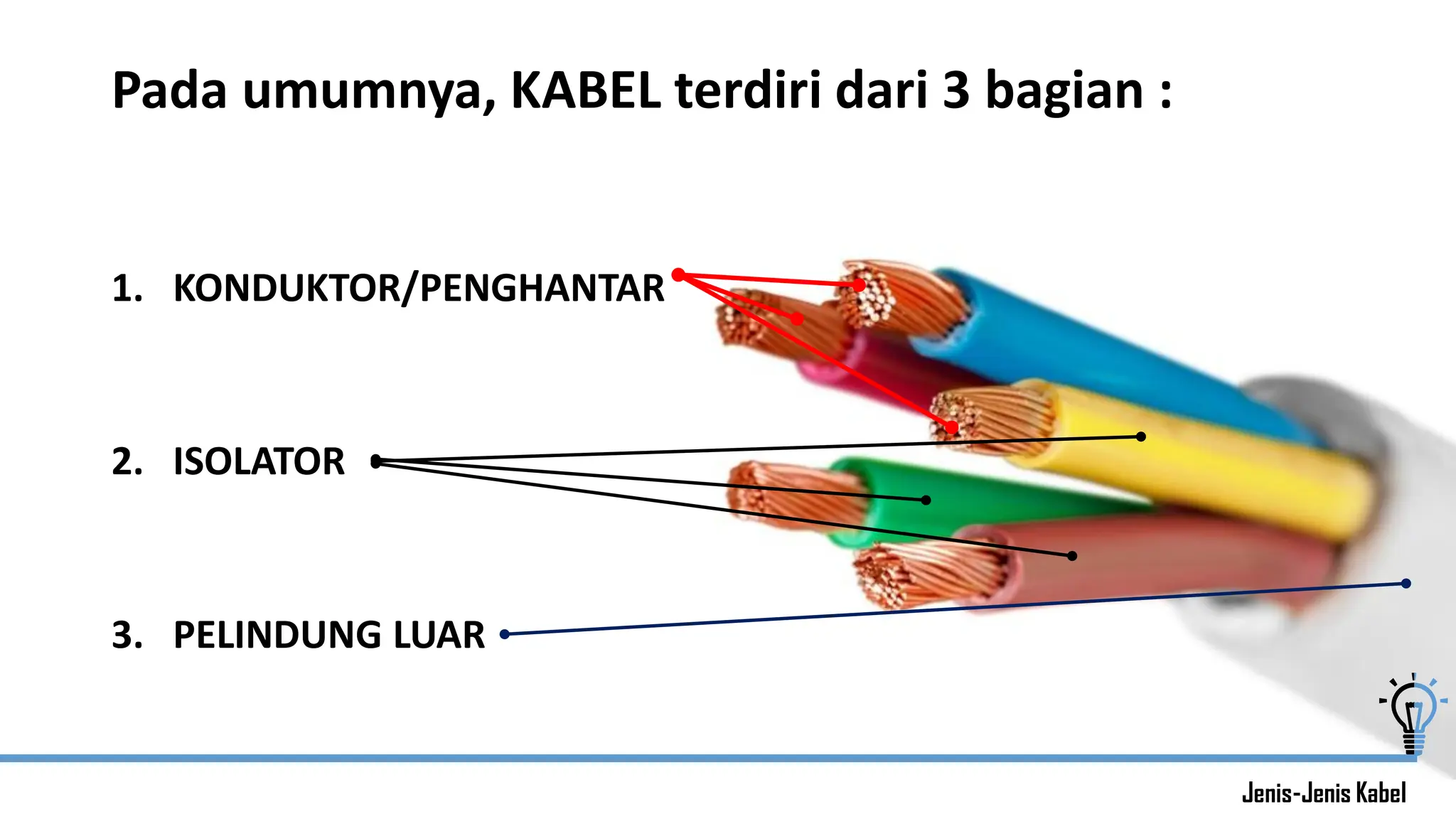 JENIS - JENIS KABEL.pdf
