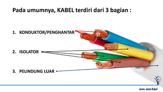 JENIS - JENIS KABEL.pdf