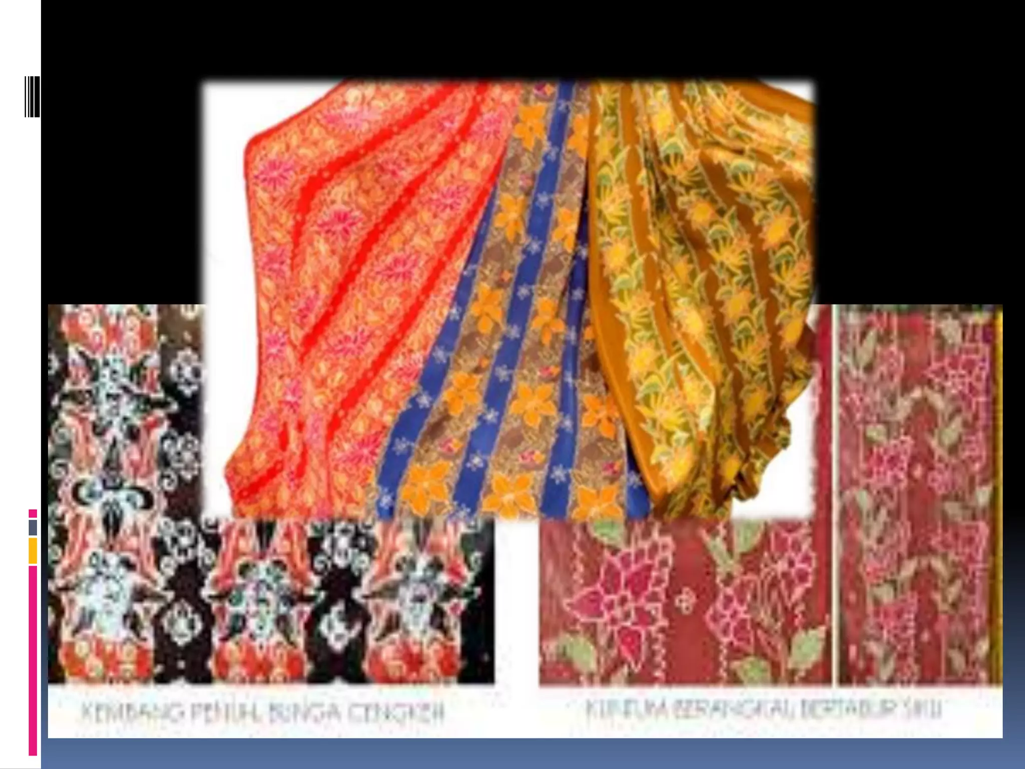 Macam-macam Kain Tradisional di Pulau Sumatra ( Batik, Songket, Tenun ...