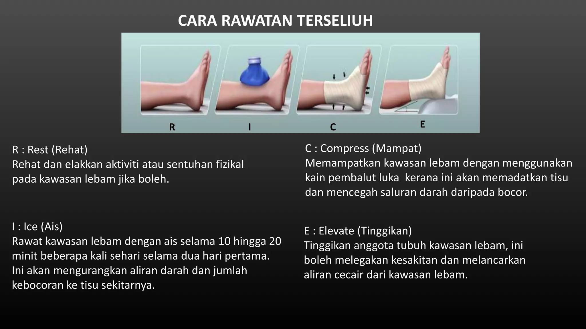 Jenis Kecederaan Ringan | PPTX