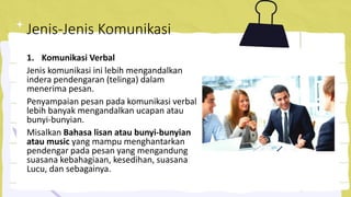 desain pesan dalam proses komunikasi-Jenis-Jenis Komunikasi.pdf