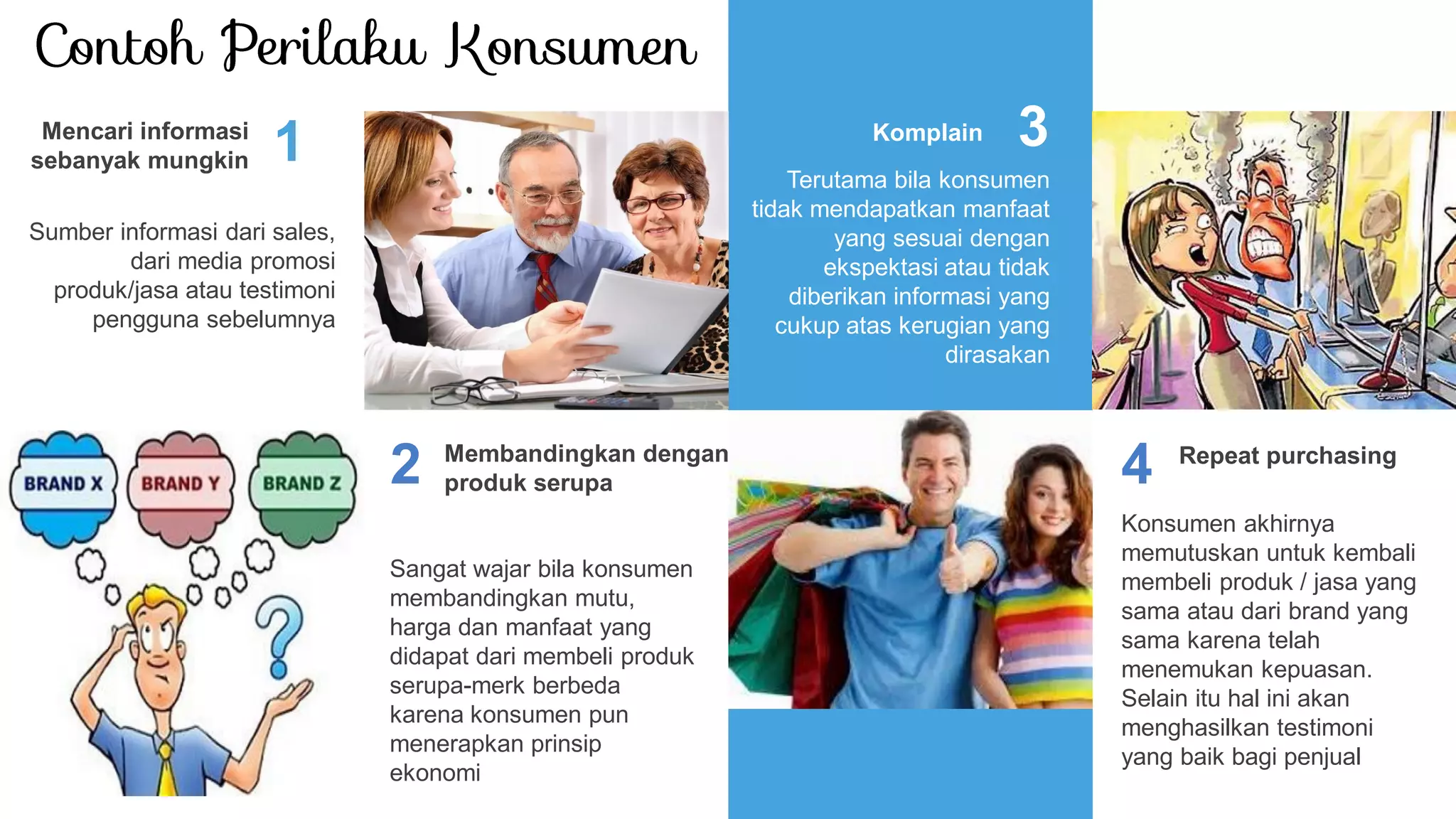 Jenis jenis konsumen dan perilaku konsumen | PPT