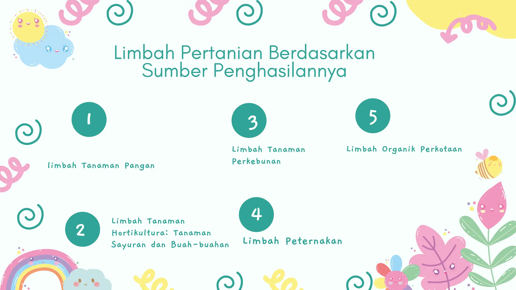 jenis-jenis limbah berdasarkan sumbernya.pdf