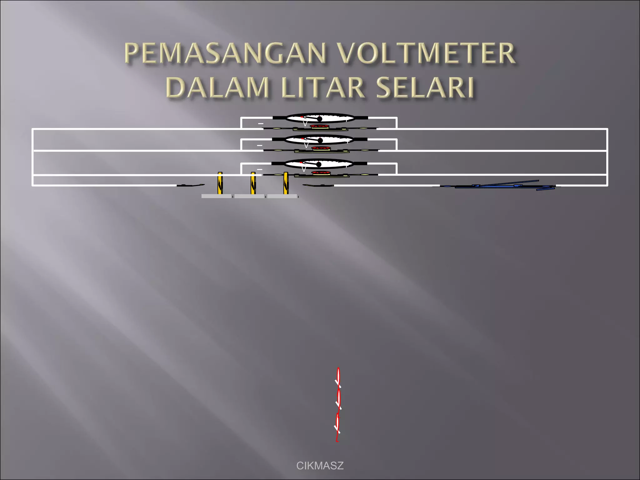 Jenis Jenis Litar Elektrik | PPT