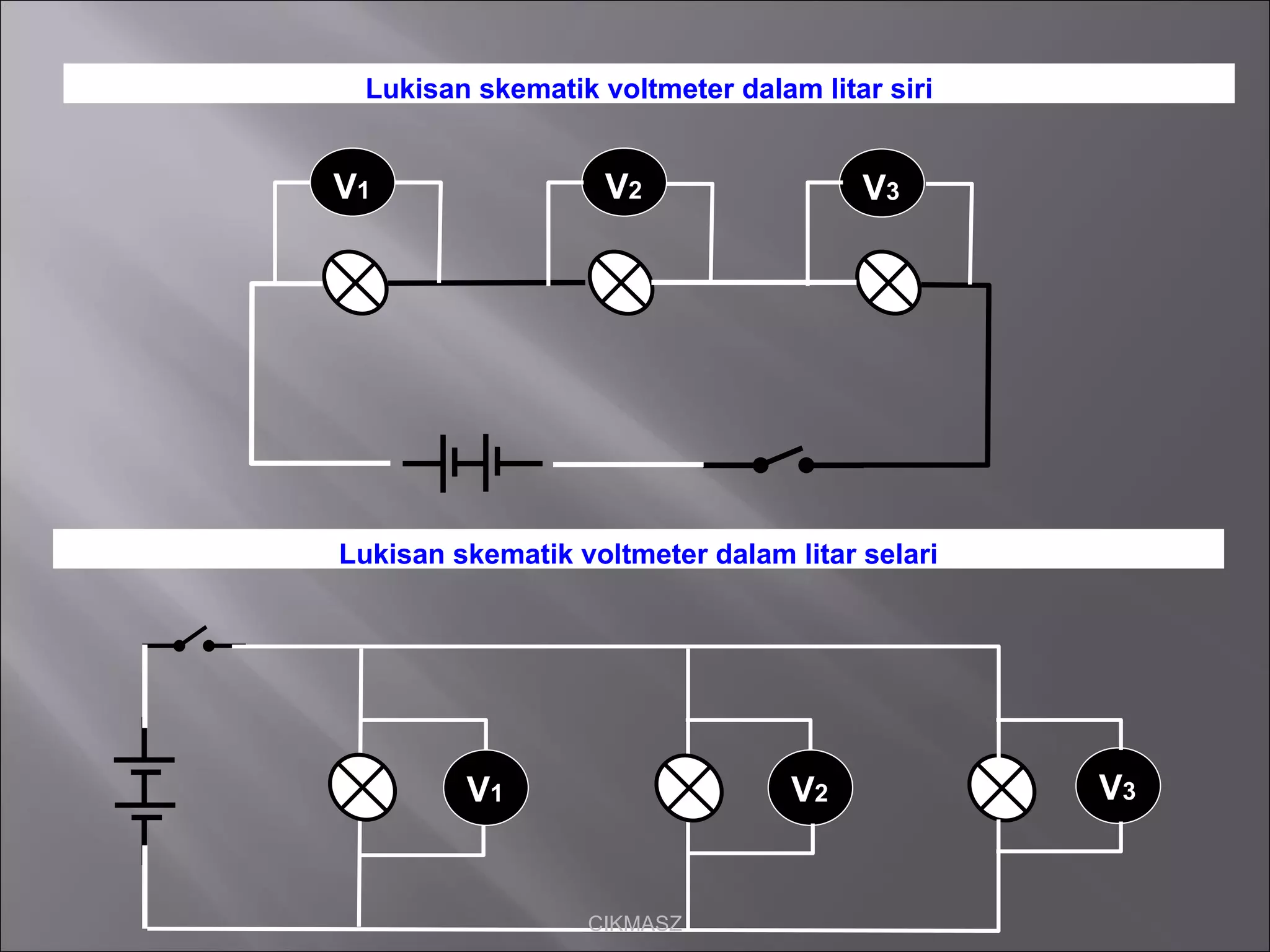 Jenis Jenis Litar Elektrik | PPT