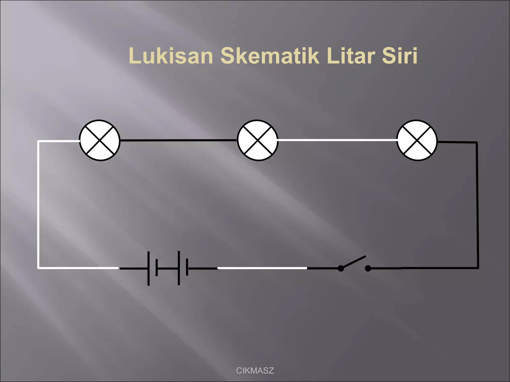 Jenis Jenis Litar Elektrik | PPT