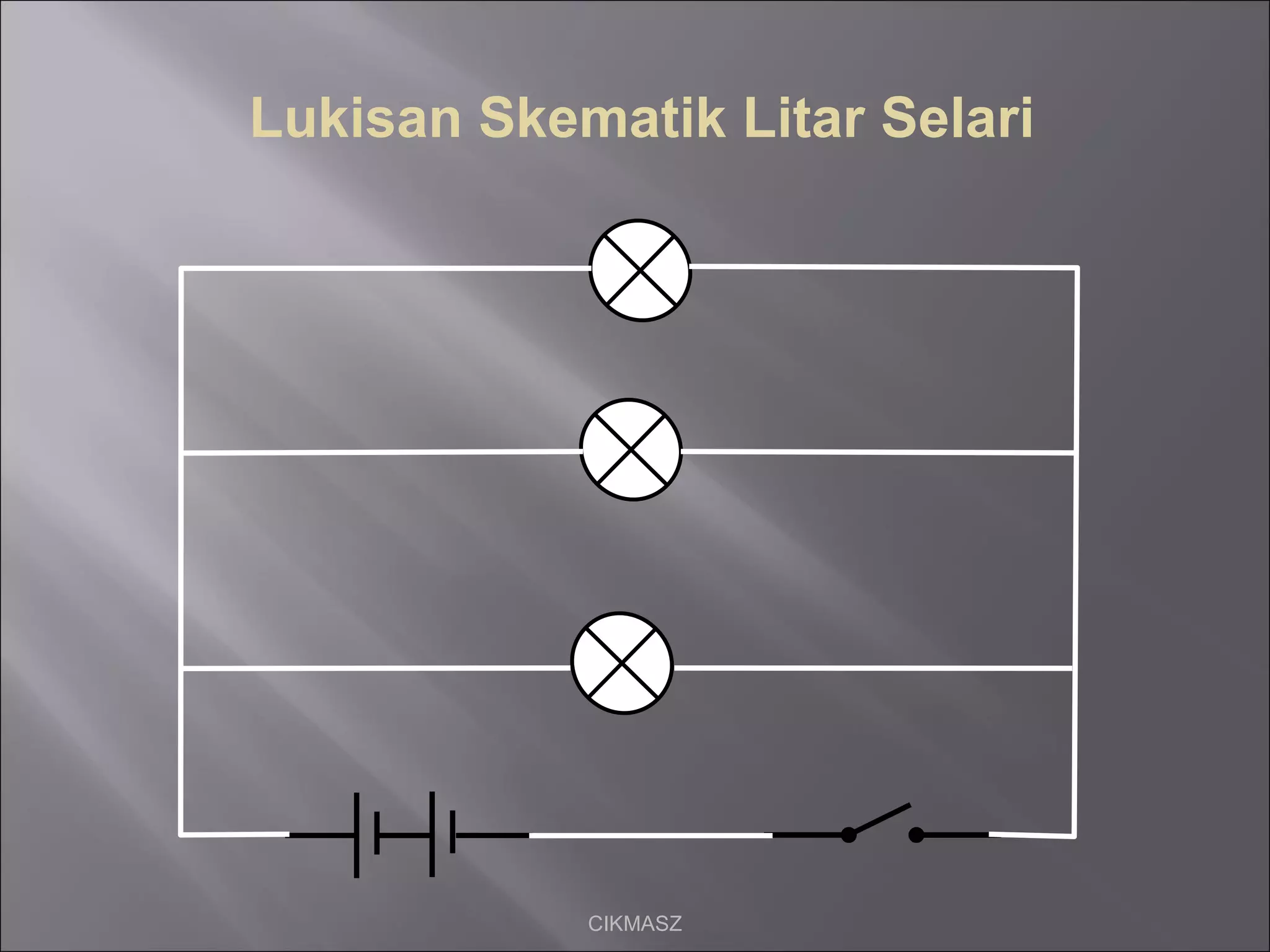 Jenis Jenis Litar Elektrik | PPT