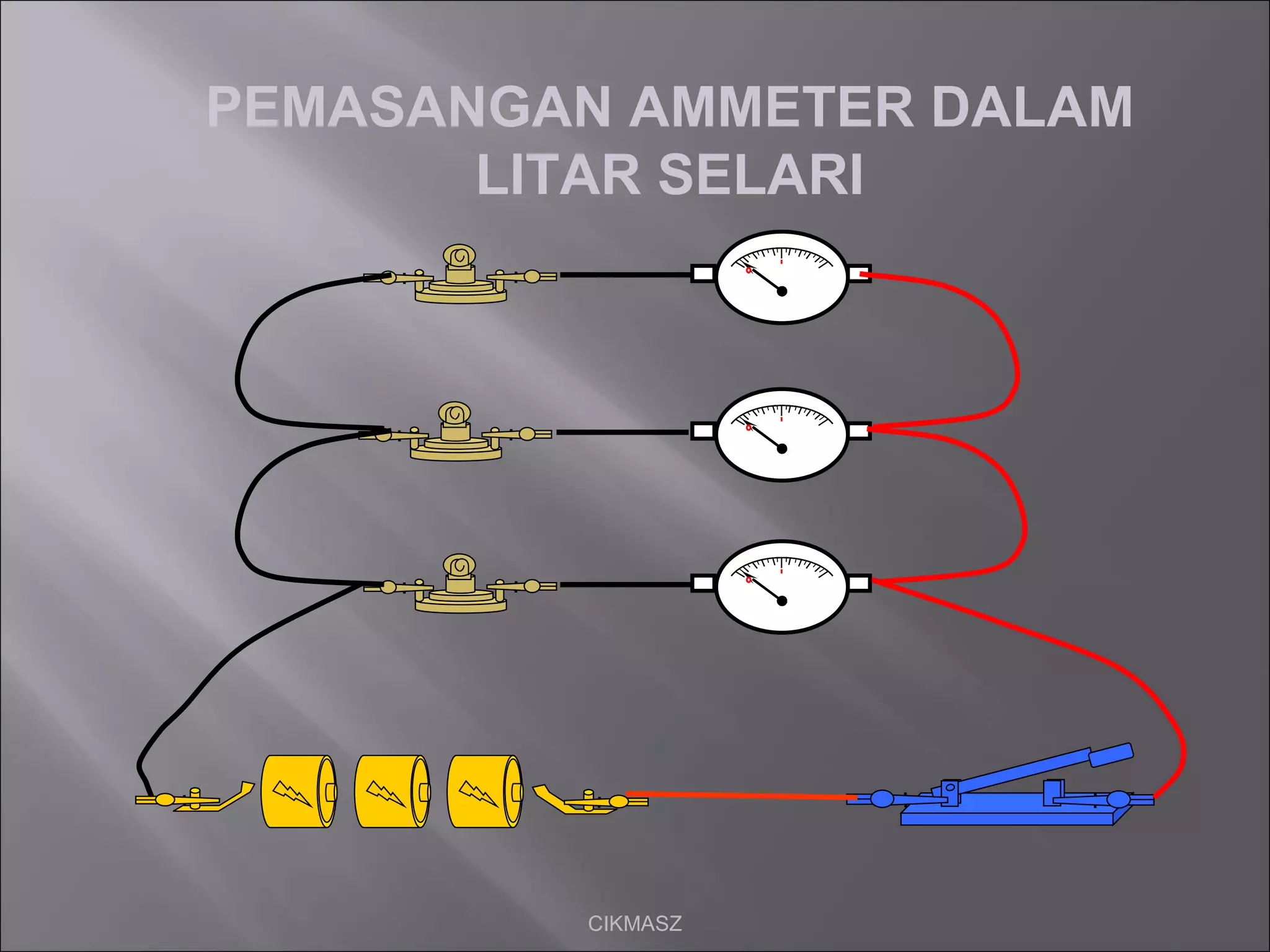 Jenis Jenis Litar Elektrik | PPT