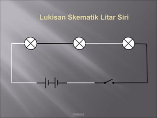Jenis Jenis Litar Elektrik | PPT