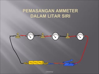 Jenis Jenis Litar Elektrik | PPT