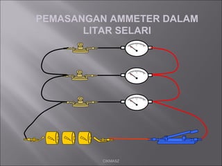 Jenis Jenis Litar Elektrik | PPT
