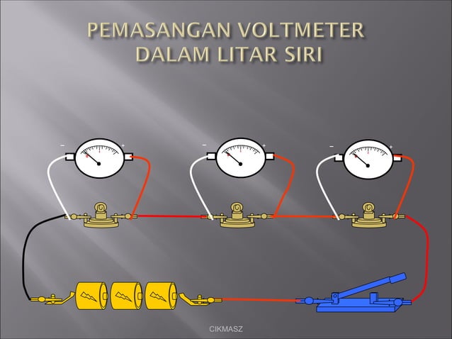 Jenis Jenis Litar Elektrik | PPT