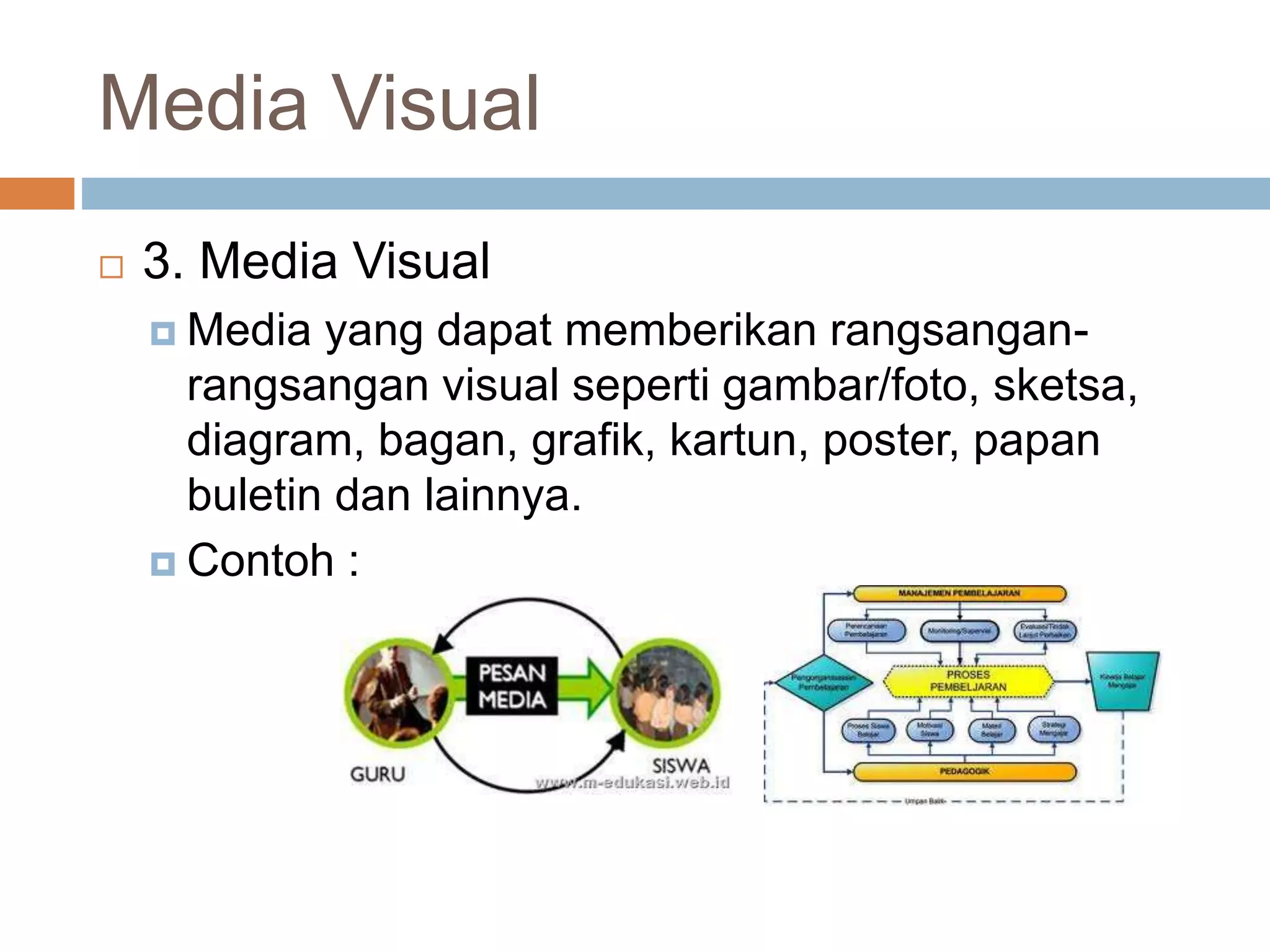 Jenis jenis media pembelajaran | PPTX