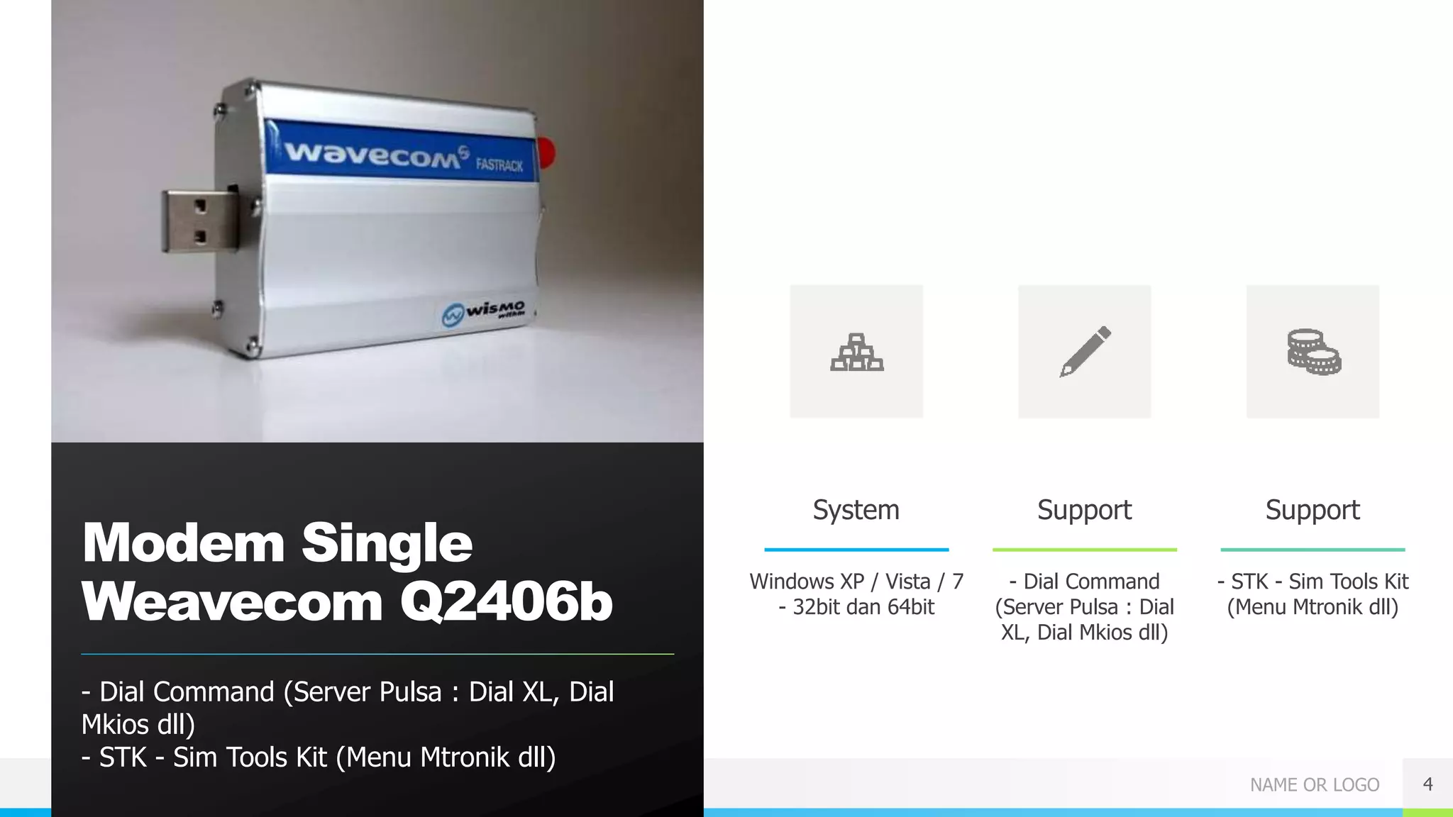 Jenis jenis modem dalam server pulsa_serverpulsamurah.net
