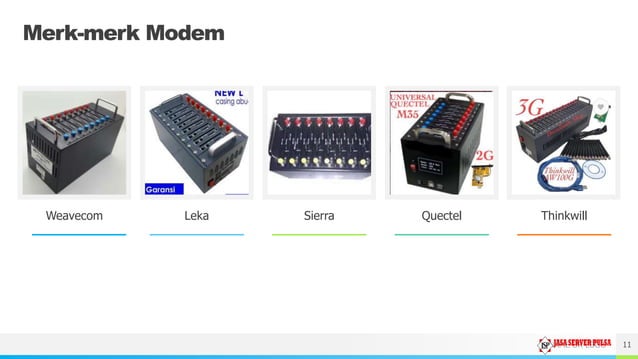 Jenis jenis modem dalam server pulsa_serverpulsamurah.net