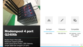 Jenis jenis modem dalam server pulsa_serverpulsamurah.net