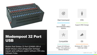 Jenis jenis modem dalam server pulsa_serverpulsamurah.net