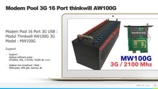 Jenis jenis modem dalam server pulsa_serverpulsamurah.net