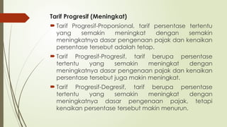 Jenis-Jenis Pajak OK ADMINISTRASI PAJAK.pptx