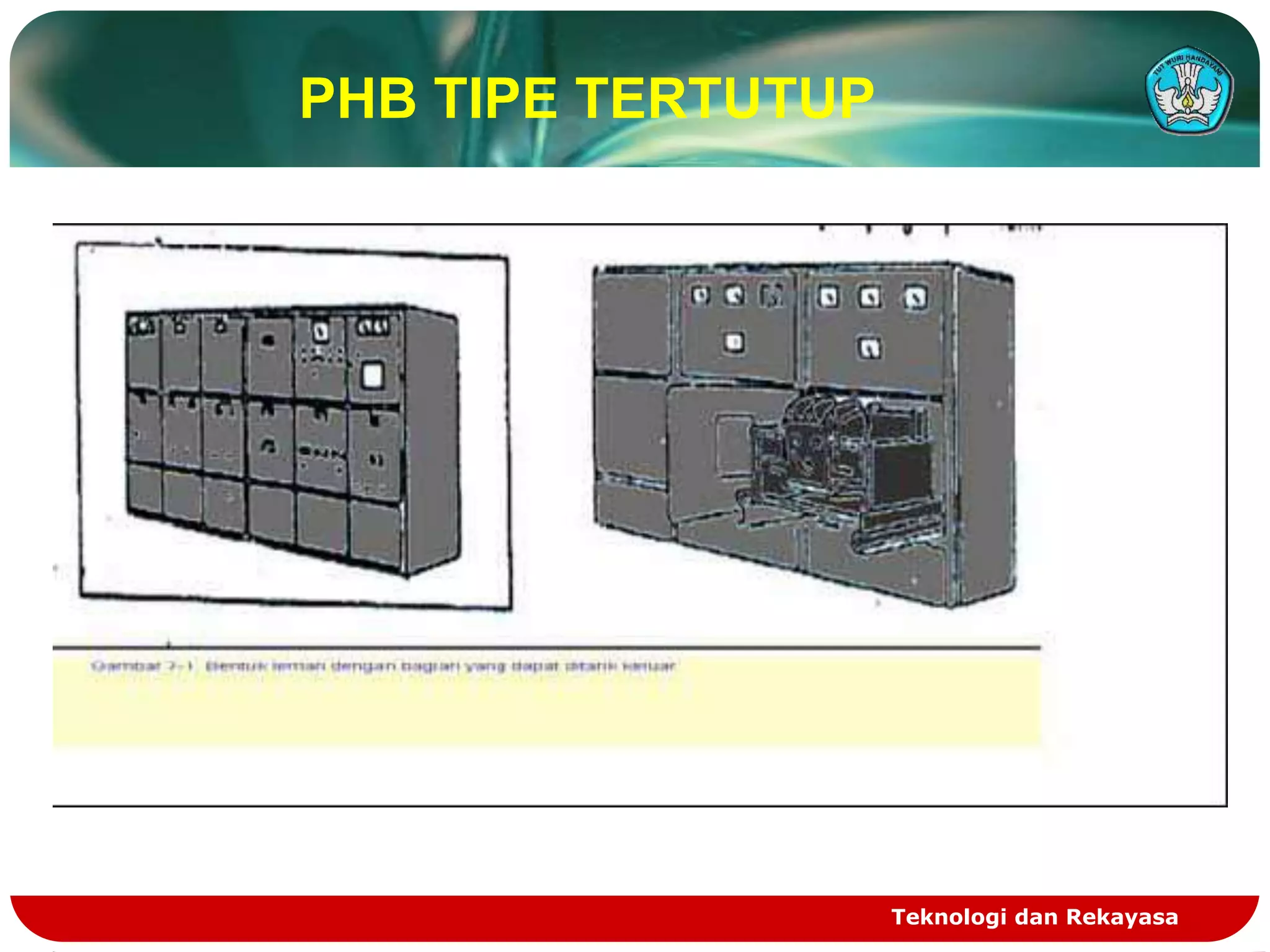 jenis-jenis panel.ppt