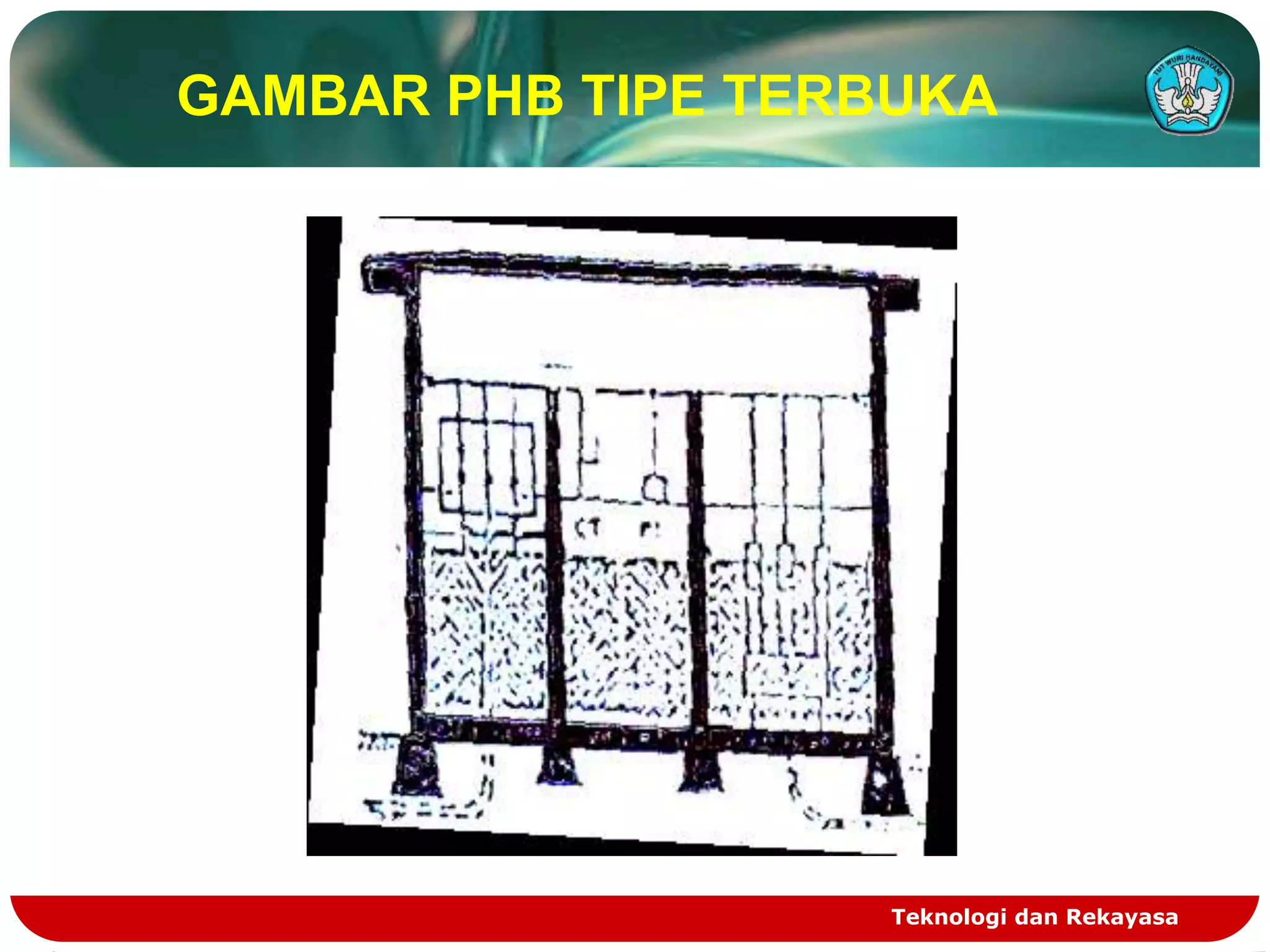 jenis-jenis panel.ppt