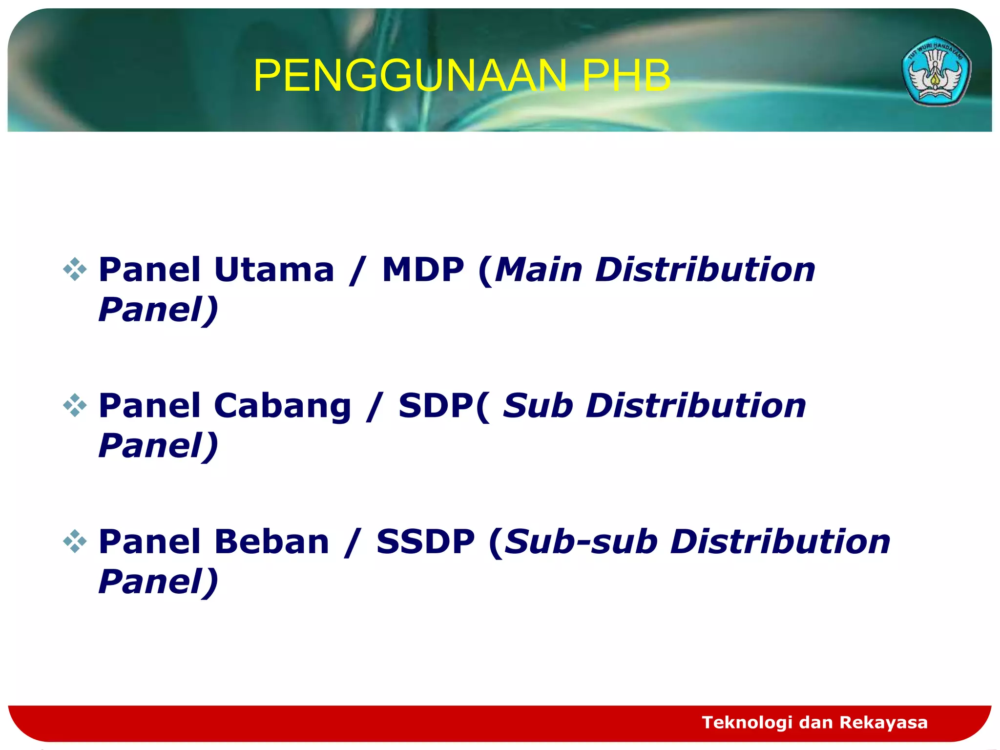 jenis-jenis panel.ppt