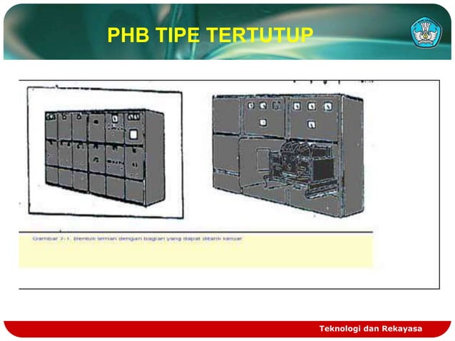 jenis-jenis panel.ppt